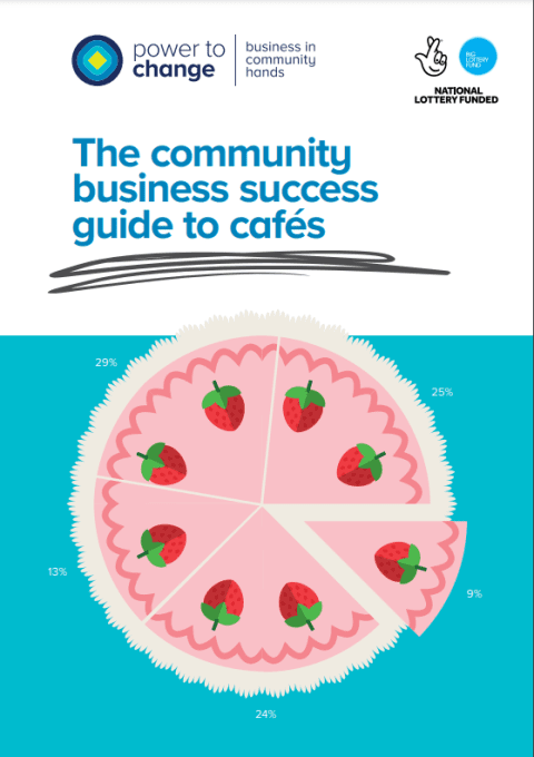 Resources for community business - Power to Change